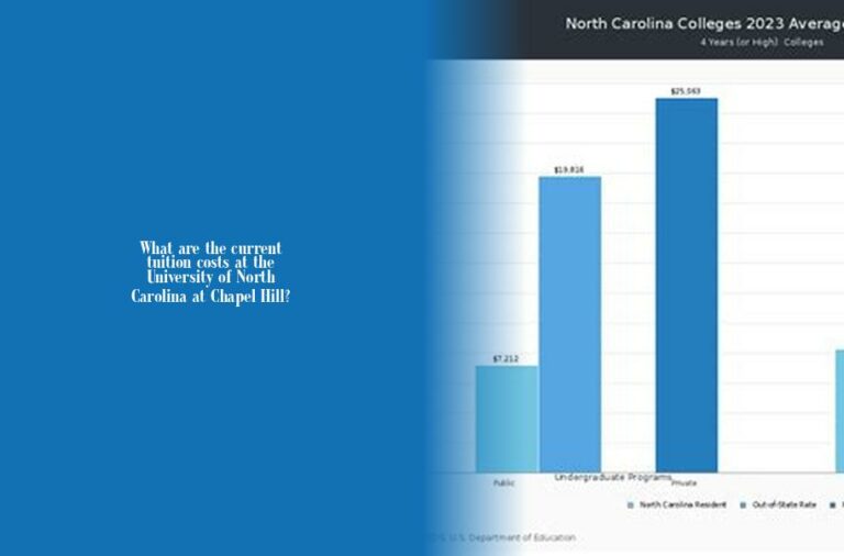 What are the current tuition costs at the University of North Carolina ...