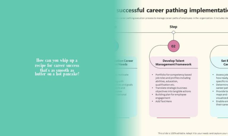 How can I effectively assess my career path for future success ...