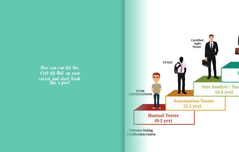 How can I navigate a career reset and start fresh in my professional ...