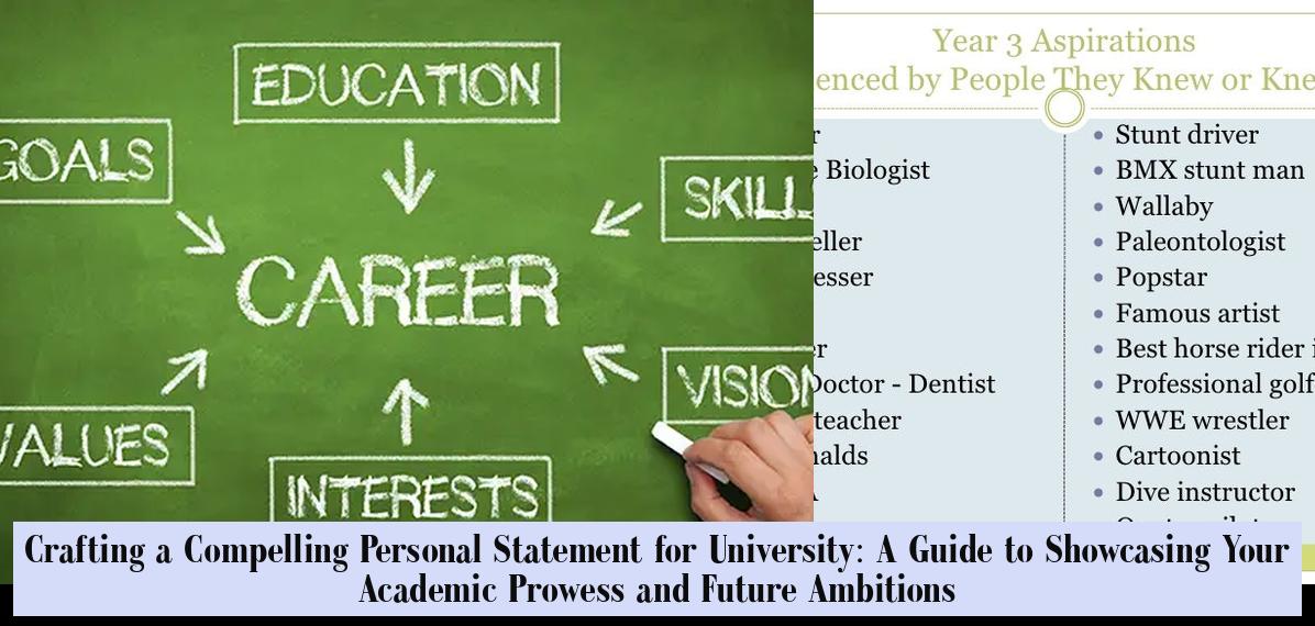 Crafting a Compelling Personal Statement for University: A Guide to ...