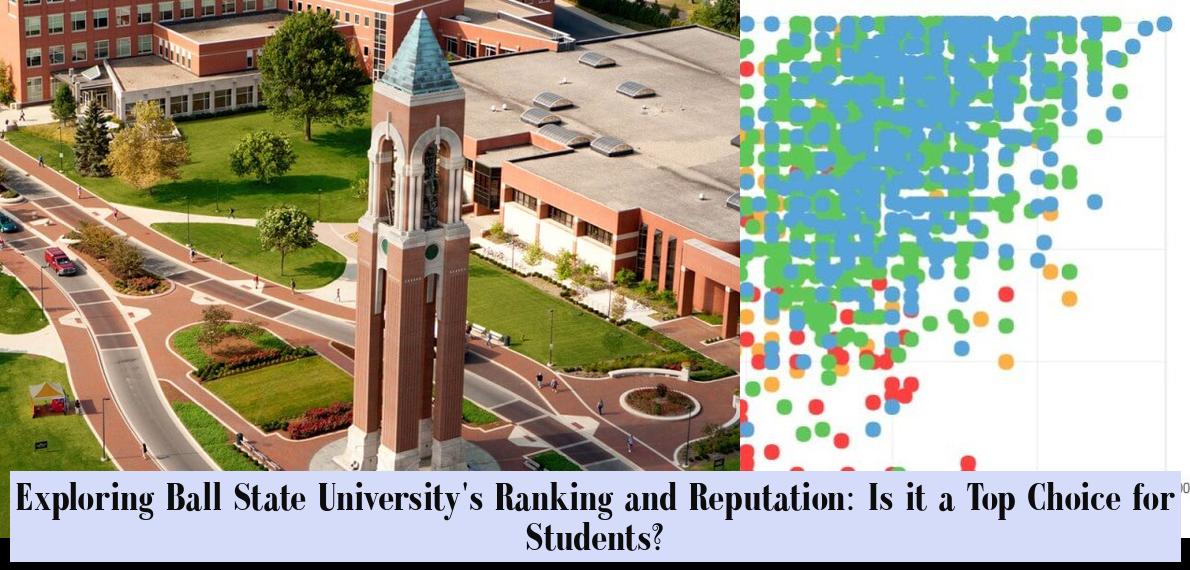 Exploring Ball State University's Ranking and Reputation: Is it a Top ...