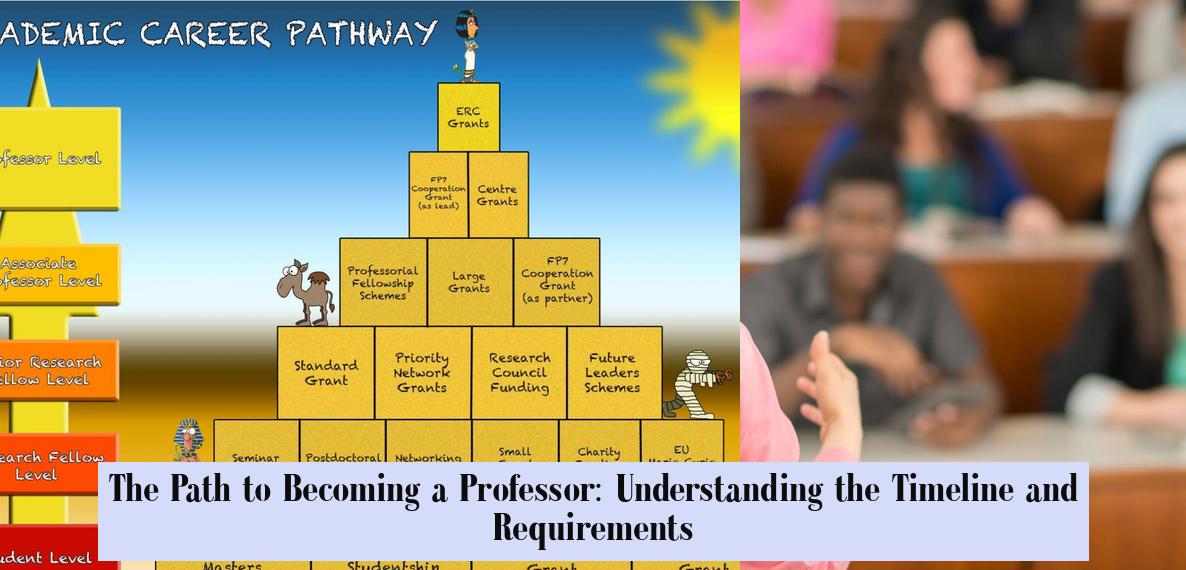 The Path to Becoming a Professor: Understanding the Timeline and ...