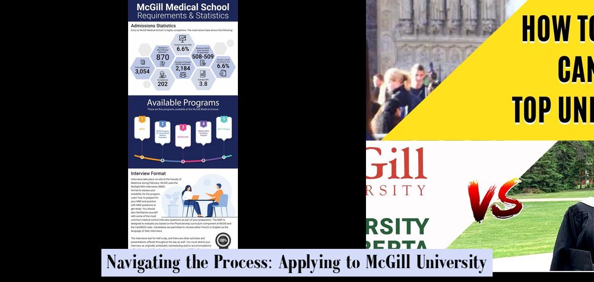 Navigating the Process: Applying to McGill University - JobLoving | Ultimate Career Motivation ...