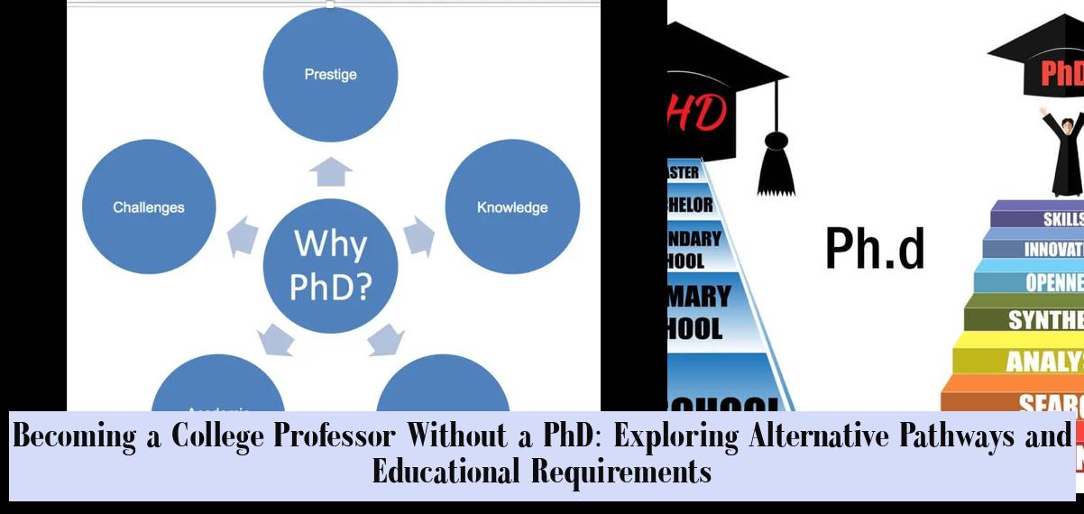 Becoming a College Professor Without a PhD: Exploring Alternative ...