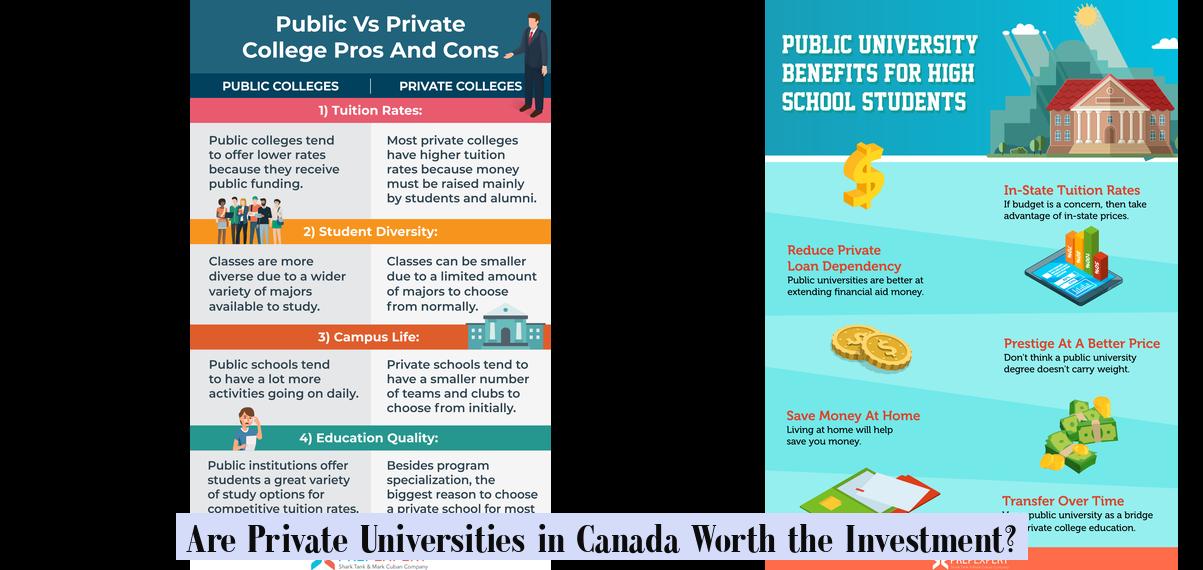 Are Private Universities in Canada Worth the Investment? - JobLoving ...