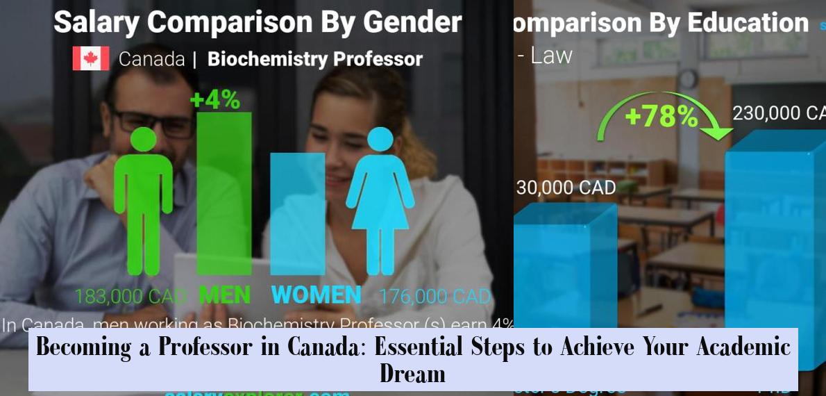 Becoming a Professor in Canada: Essential Steps to Achieve Your ...