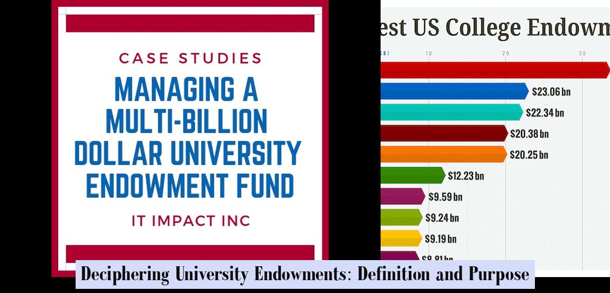 Deciphering University Endowments: Definition and Purpose - JobLoving ...