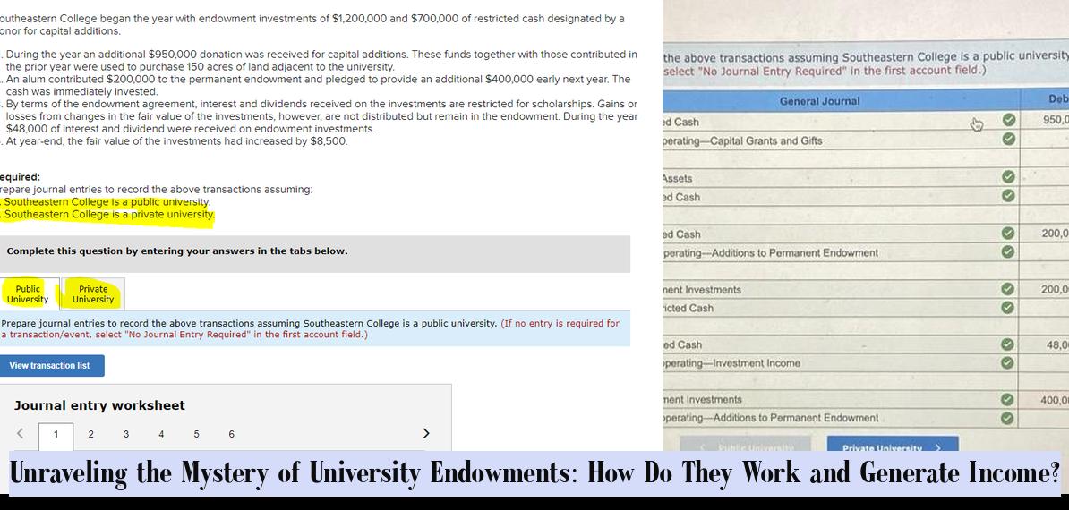 Unraveling the Mystery of University Endowments: How Do They Work and ...