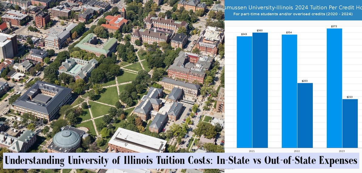 Understanding University of Illinois Tuition Costs: In-State vs Out-of ...