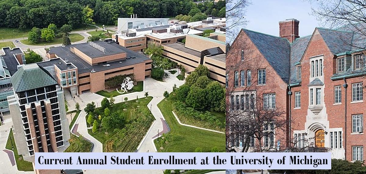 Current Annual Student Enrollment at the University of Michigan ...