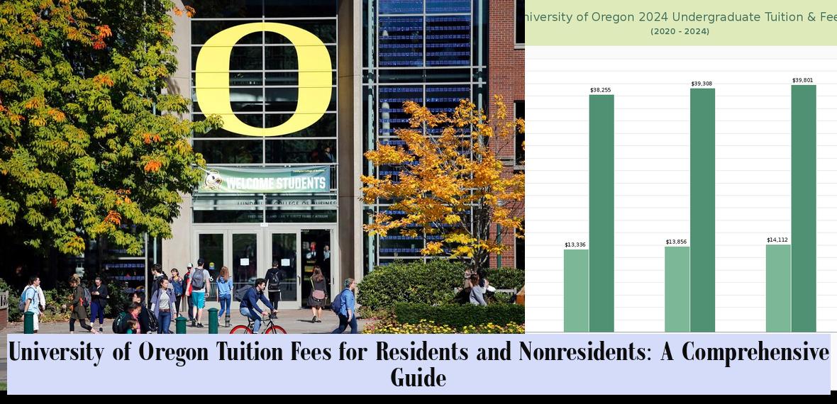 University of Oregon Tuition Fees for Residents and Nonresidents: A ...