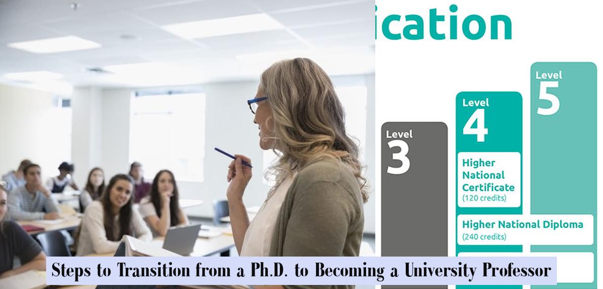 Steps to Transition from a Ph.D. to Becoming a University Professor ...
