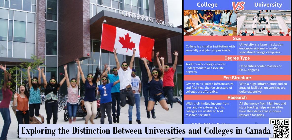 Exploring the Distinction Between Universities and Colleges in Canada ...