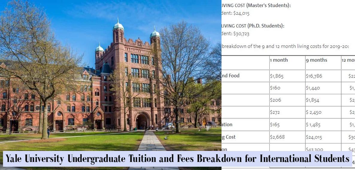 Yale University Undergraduate Tuition and Fees Breakdown for ...