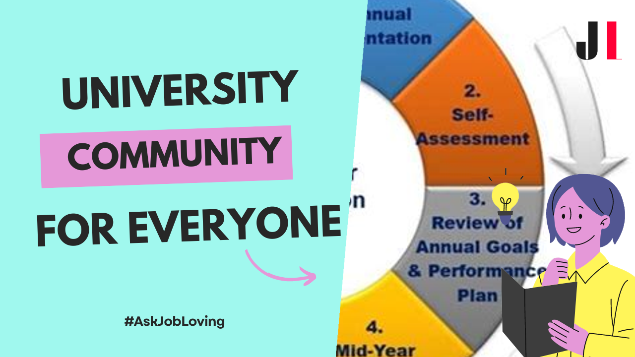 What is Teacher Evaluation at the University of Michigan? - JobLoving ...