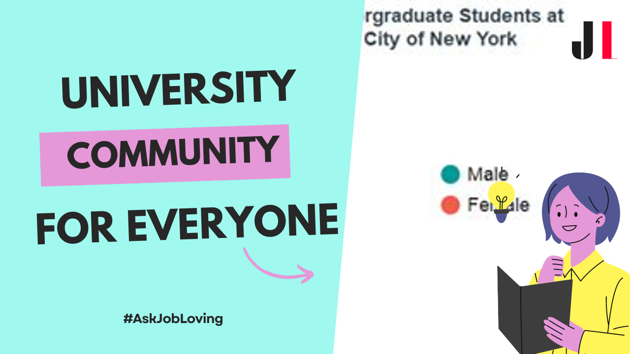 What Are the Population Demographics of Columbia University ...