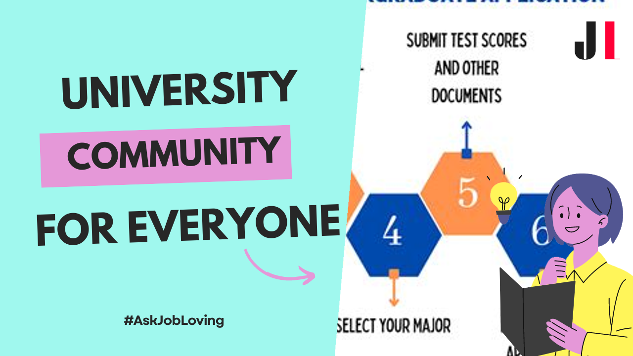 What is the total enrollment at Michigan State University? - JobLoving ...