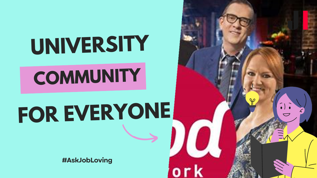 What Channel Is the Food Network on in Columbia University, USA ...