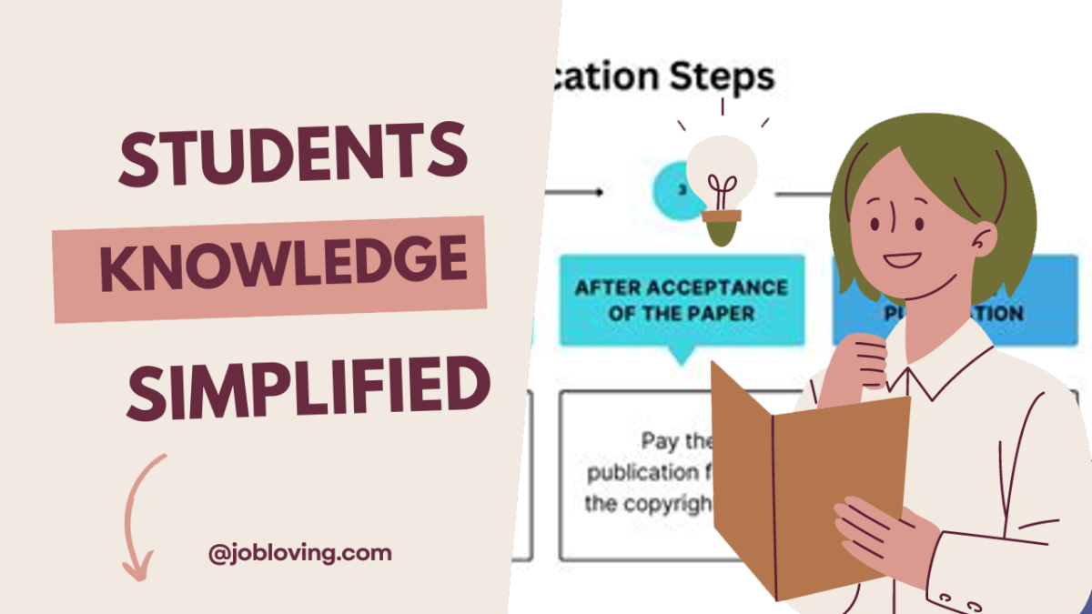 Can High School Students Publish Research Papers? - JobLoving ...