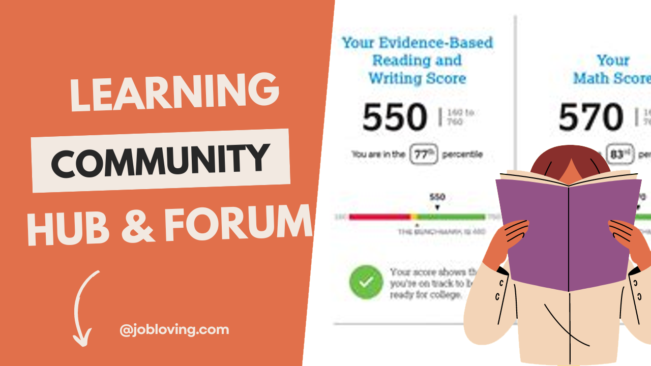 How Does a 950 on the PSAT Compare? - JobLoving | Ultimate Career ...