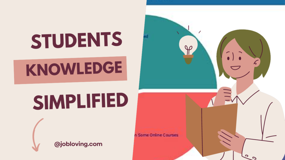 What is the Size of Cornell University's Student Population ...