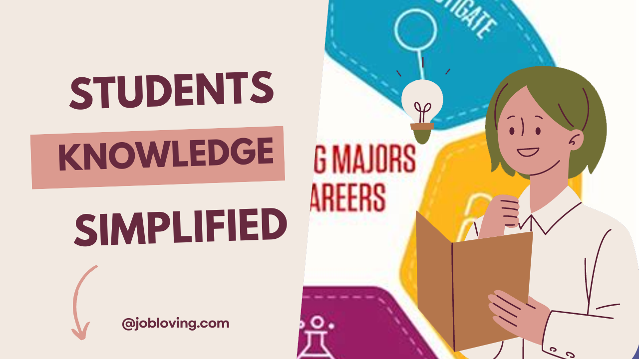 How Can Students Effectively Research and Compare Various College ...