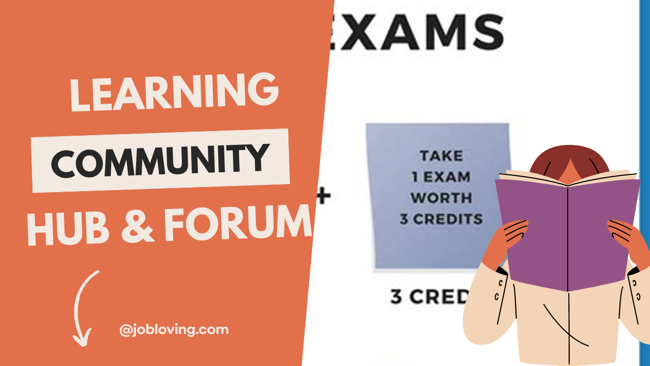 How Quickly Can You Earn 15 College Credits? - JobLoving | Ultimate ...