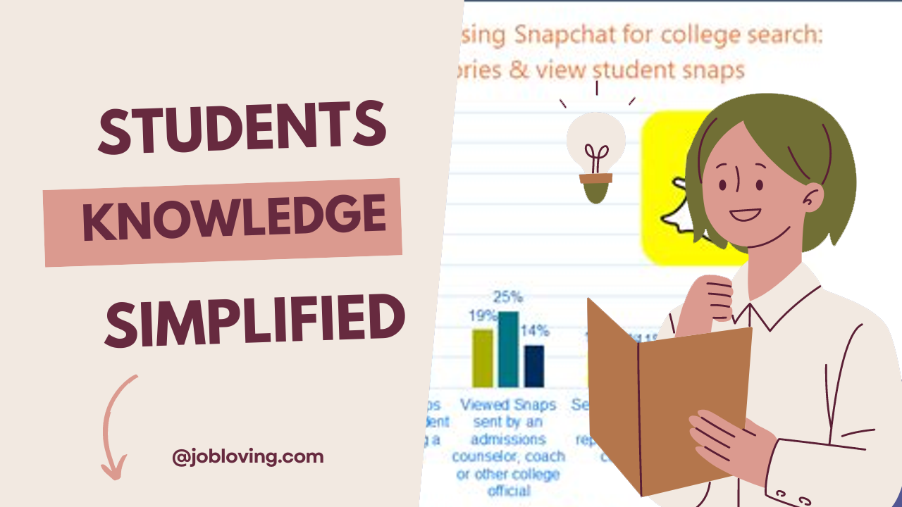 How Many College Students Rely on Snapchat for Connection? - JobLoving ...
