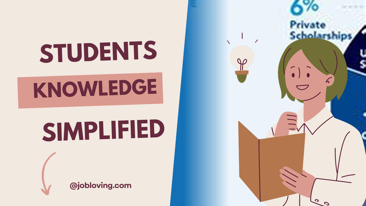 How Many Students Are Currently Enrolled at Penn State University ...