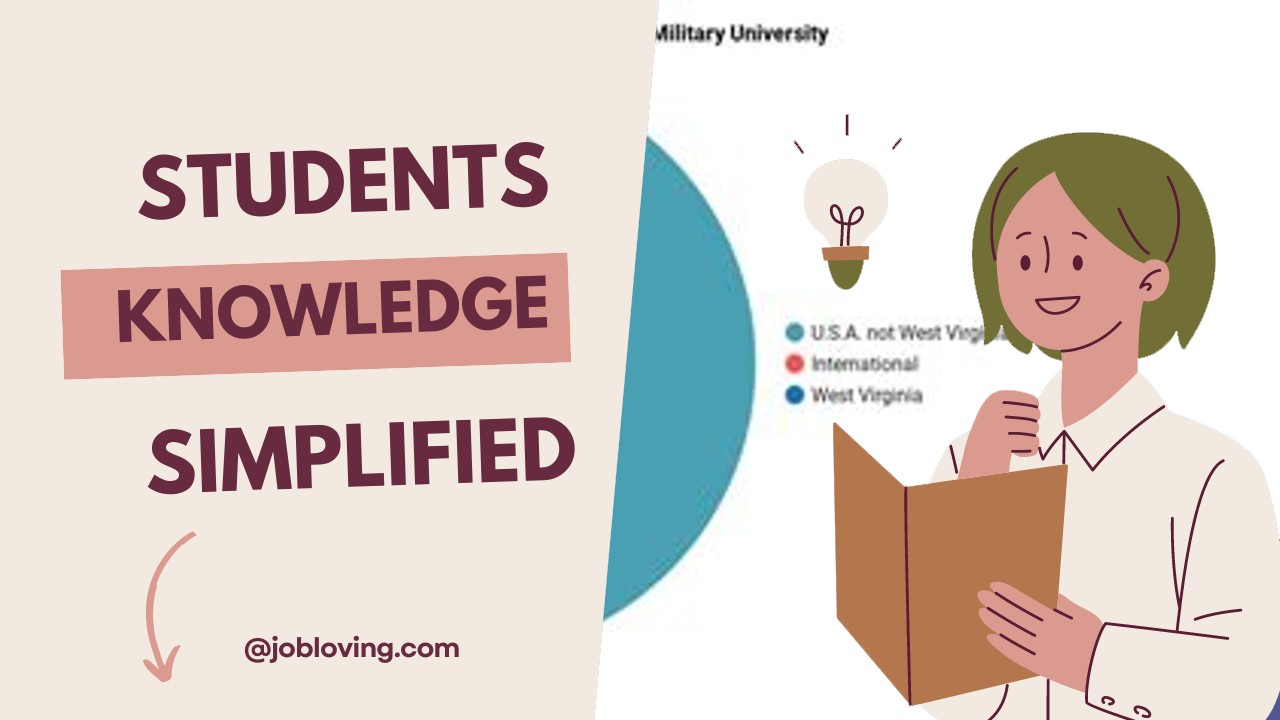 Enrollment Figures at American Public University System - JobLoving ...
