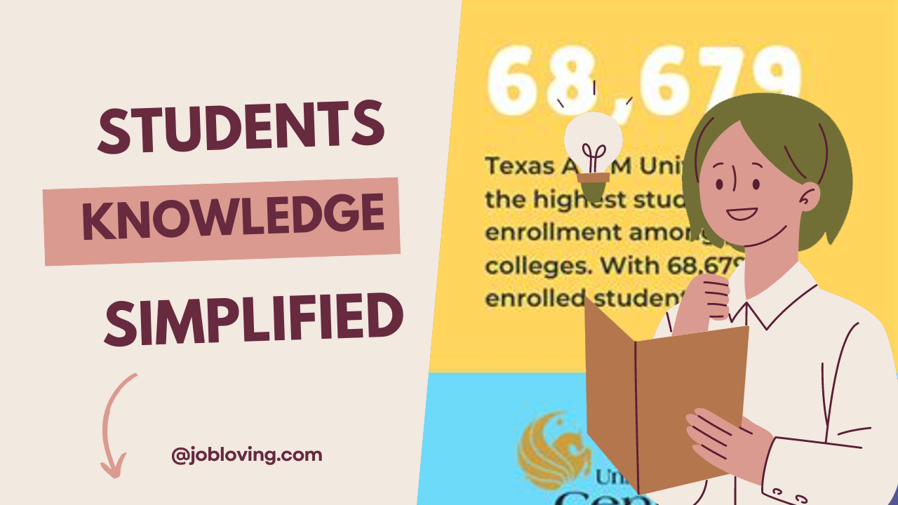 TCU Enrollment Figures for Fall 2024: Approximately 12,800 Students ...