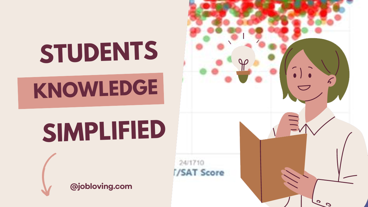 Enrollment Figures at Princeton University in 2024: A Look at Student ...