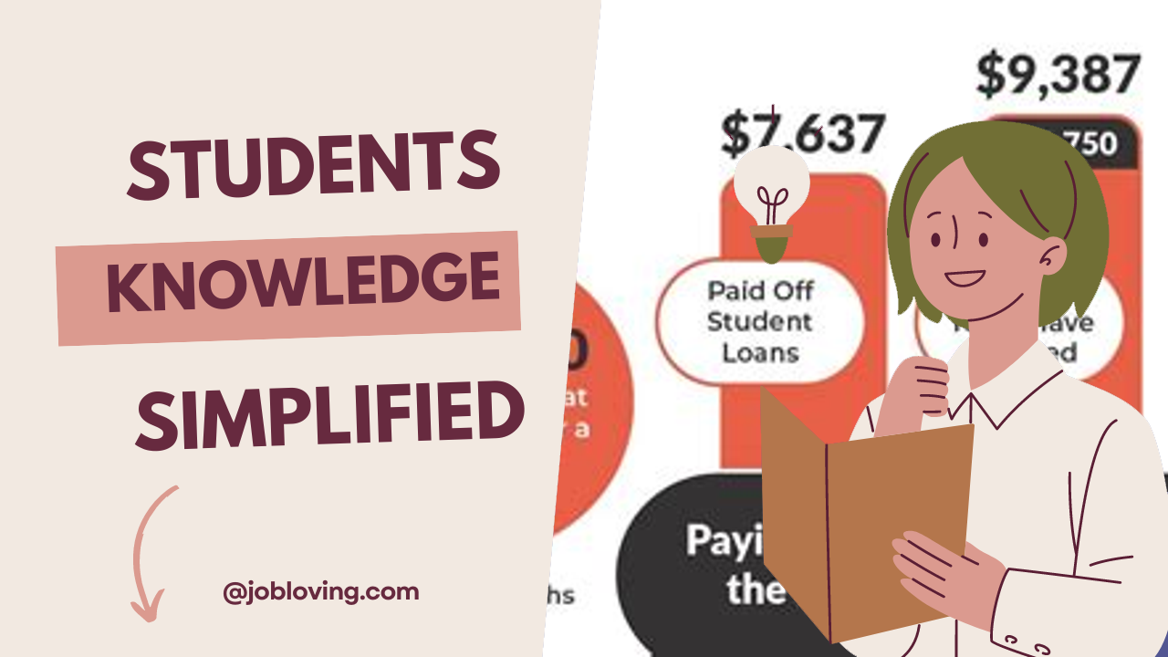 How to Obtain a Refund as a College Student - JobLoving | Ultimate ...