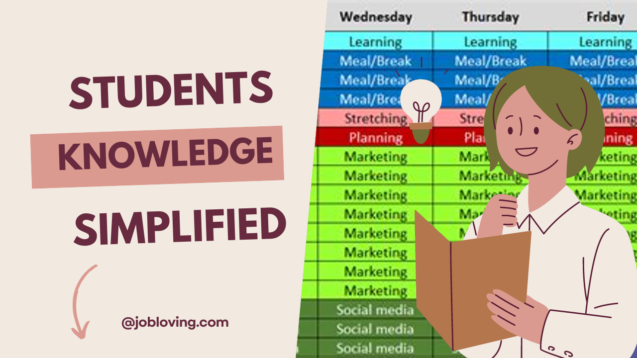 How to Organize Your Day as a College Student - JobLoving | Ultimate ...
