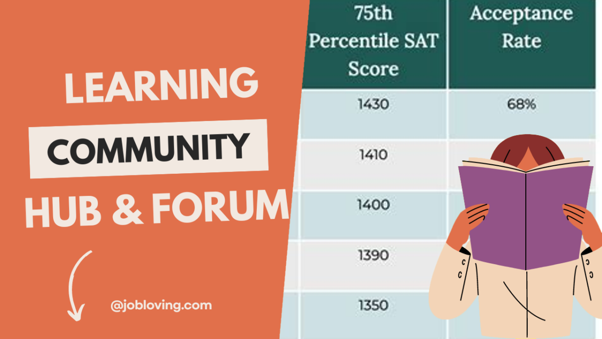 Is a 1260 SAT Score Considered Good? - JobLoving | Ultimate Career ...