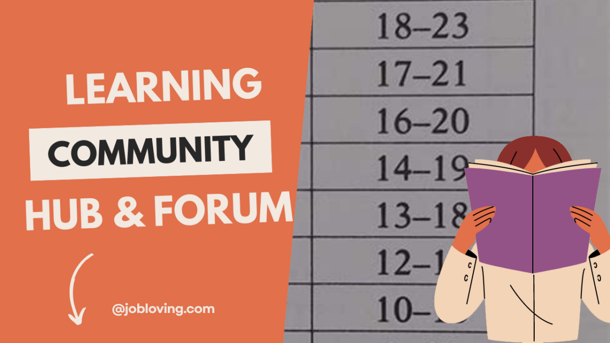 Is a Score of 16 out of 25 Considered Good? - JobLoving | Ultimate ...