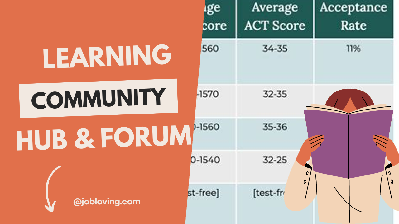 Is a 3.9 GPA Competitive for Johns Hopkins? - JobLoving | Ultimate ...