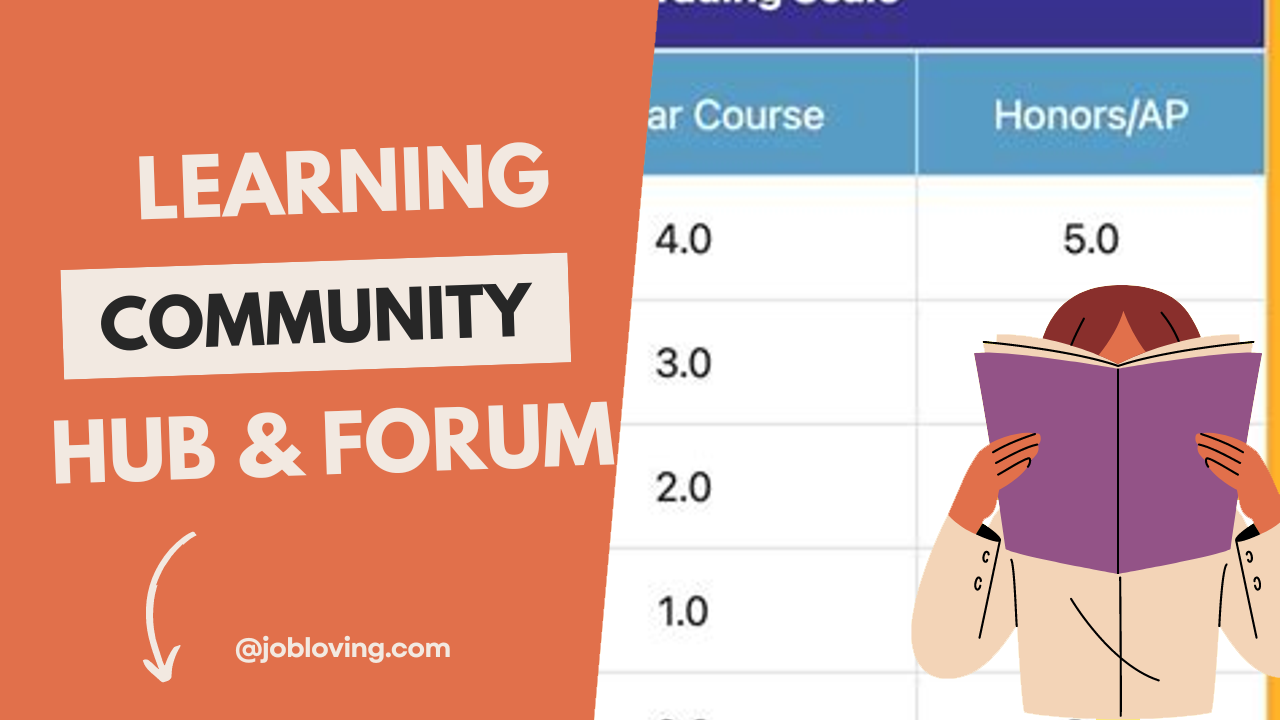 What Constitutes High Grades in High School? - JobLoving | Ultimate ...