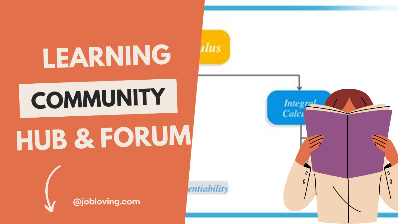 What Are the Four Main Types of Calculus? - JobLoving | Ultimate Career ...