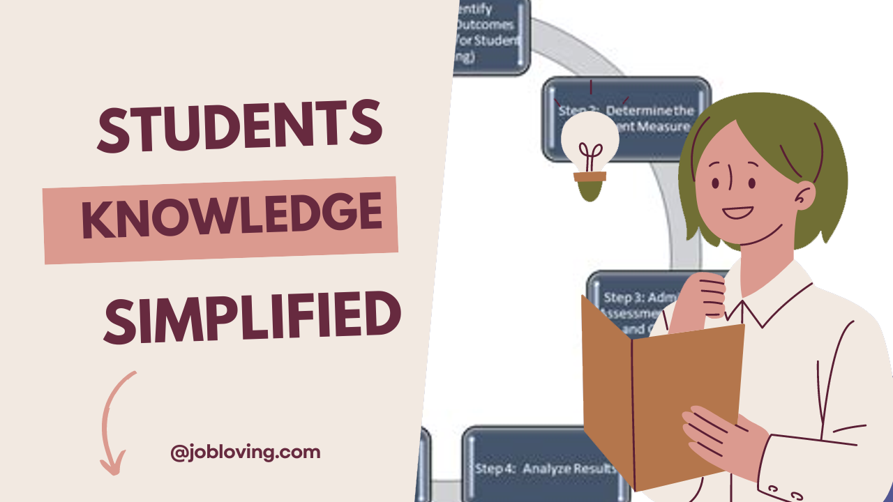 What Are the Five Key Processes to Enhance Student Outcomes ...