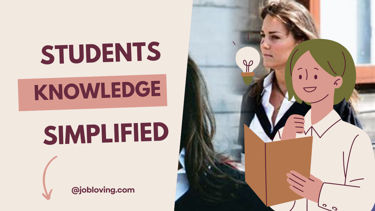 What Did Kate Middleton Study at University? A Journey Through the ...