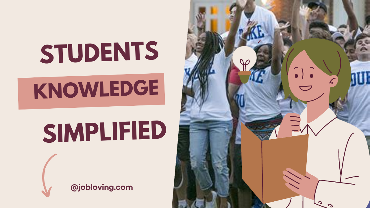 What Do Students at Duke University Call Themselves? - JobLoving ...