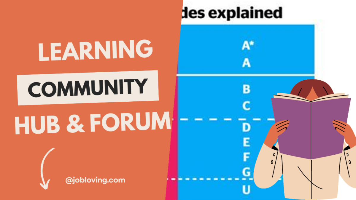 What Grade Level is a 19-Year-Old Typically In? - JobLoving | Ultimate ...