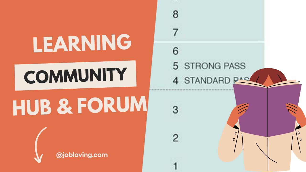 What Does a 7 out of 12 Grade Mean? - JobLoving | Ultimate Career ...