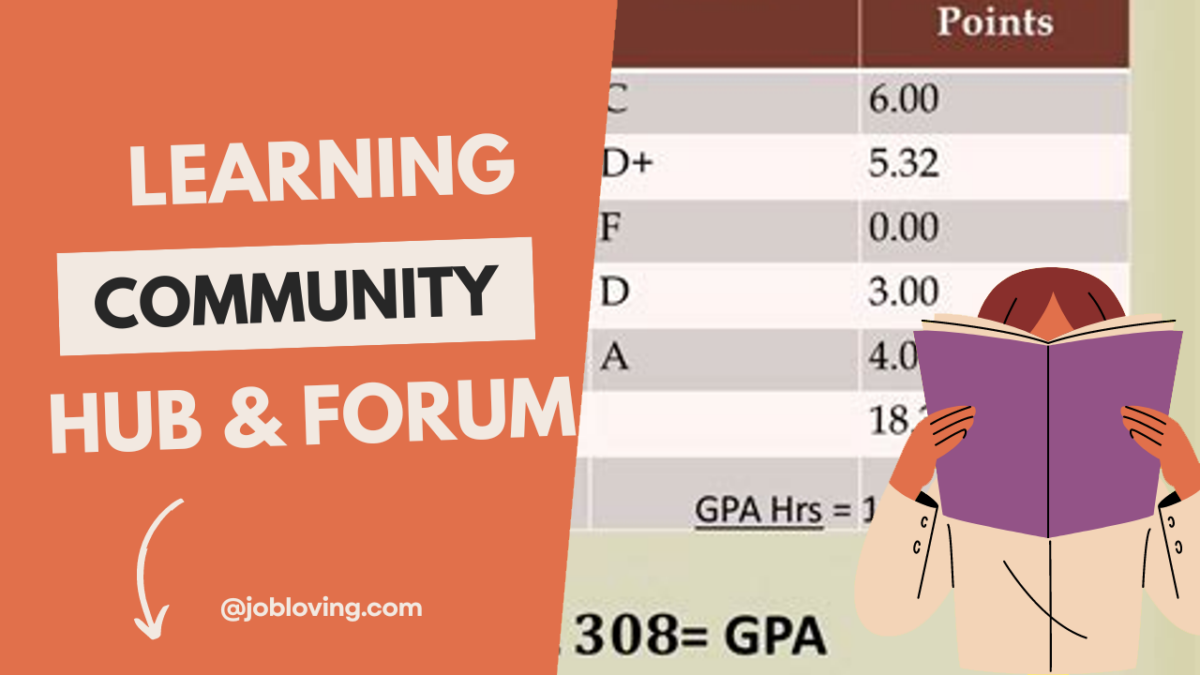 What Does a GPA of 91 Mean? - JobLoving | Ultimate Career Motivation ...