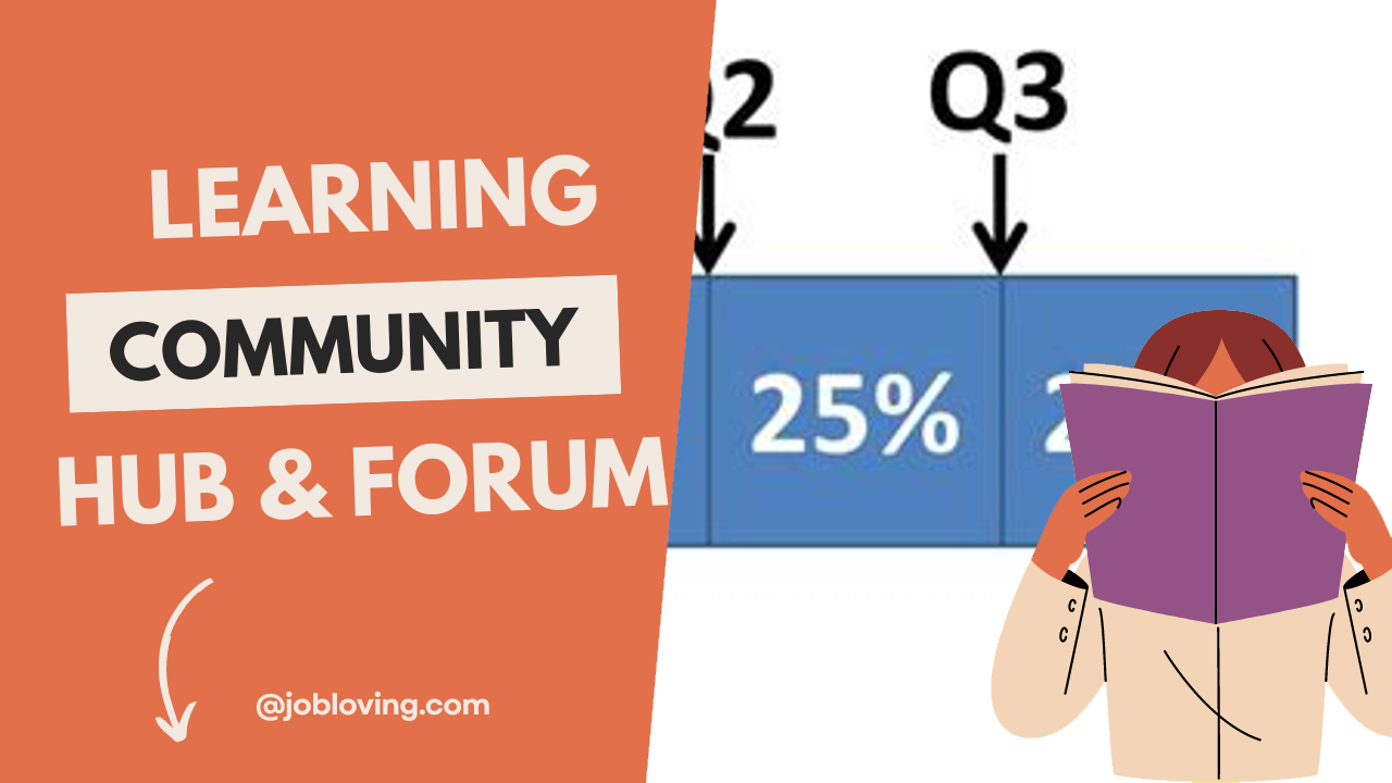 Understanding Deciles, Quintiles, and Quartiles: A Guide to Data ...