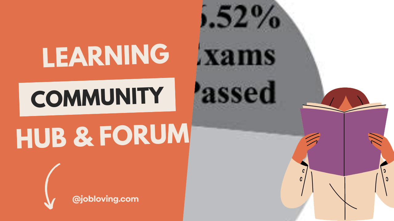 What Constitutes a Failed AP Score? - JobLoving | Ultimate Career ...