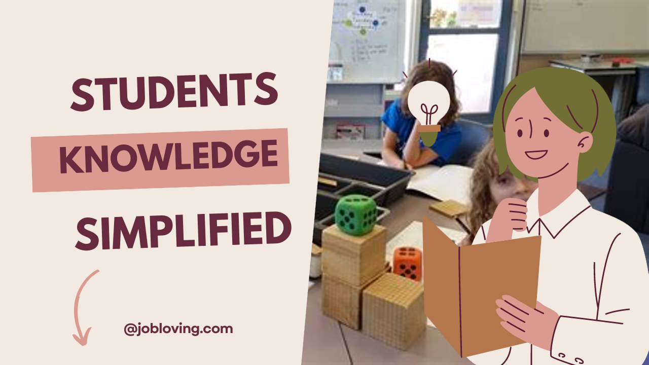 A Day in the Life of a Student: The Art of Balancing Academics and Life ...