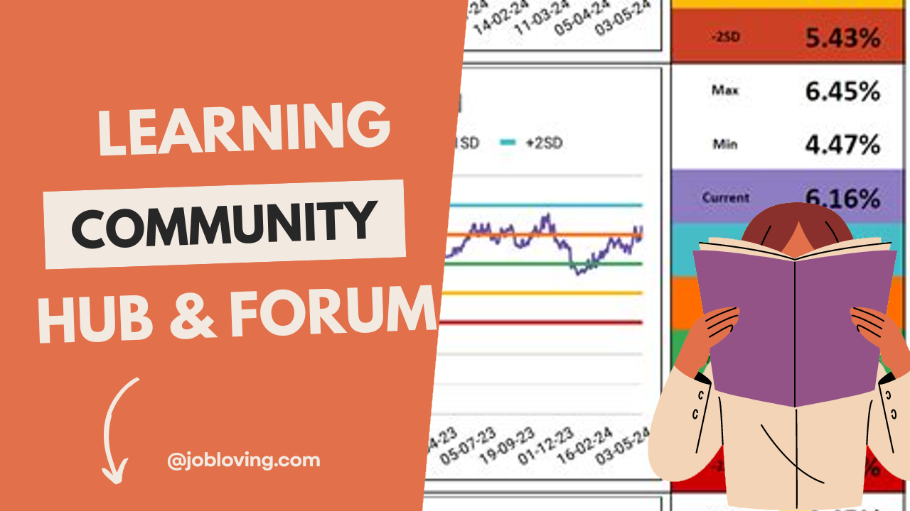 What is MIT's Yield Rate? - JobLoving | Ultimate Career Motivation ...