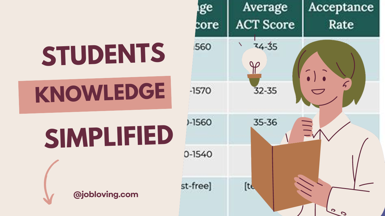 What Is the Average GPA for Admitted Physician Assistant Students ...